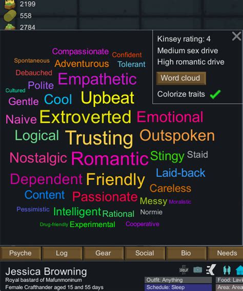 Rimworld Truly Is A Story Generator Reason Domestic Violence R Rimworld