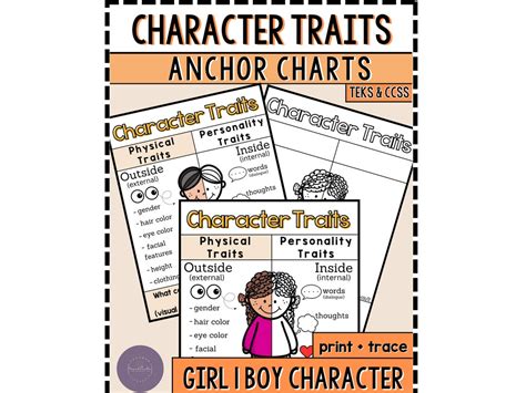 Character Traits Printable Anchor Chart Templates Characterization