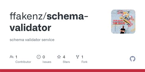 Github Ffakenz Schema Validator Schema Validator Service