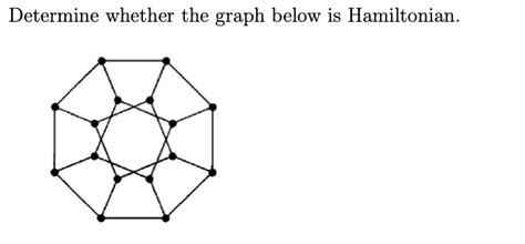 Solved Determine Whether The Graph Below Is Hamiltonian Chegg