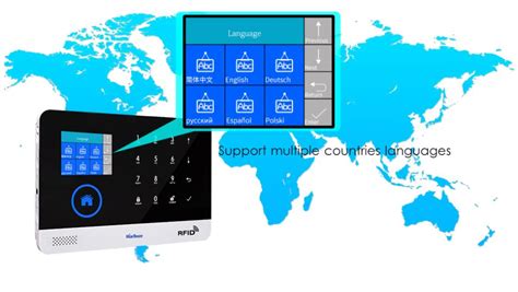 GSM WIFI Alarm System Smart Zone Gh