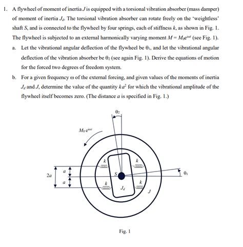 Flywheel Rotation Causing Spring Deformation Help Me Understand This