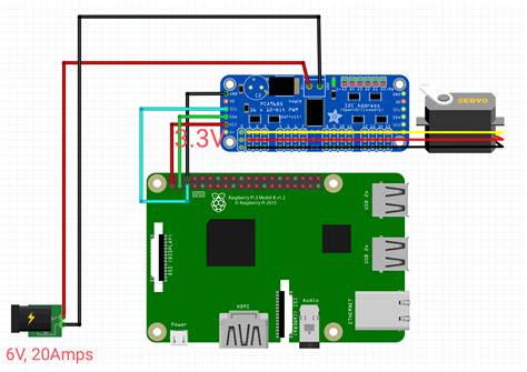 Who Said 200ma Is The Max Current For An Arduino Uno Page 2 General Guidance Arduino Forum