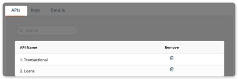 How To View Details Of The Application APIs Keys And Description Yappes Documentation