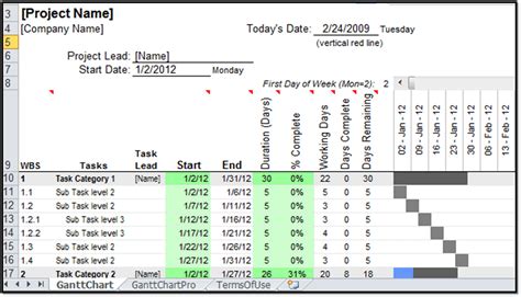 Excel Spreadsheet Gantt Chart Template Spreadsheet Templates For