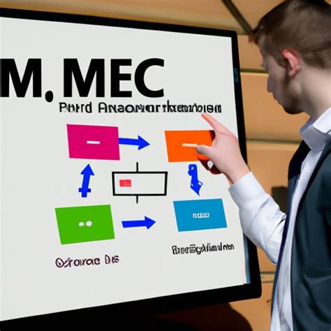 Exploring What Is ECM Technology A Comprehensive Guide The Enlightened Mindset