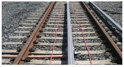 Railway Signalling Outdoor Indoor Cables Railway Signalling Concepts