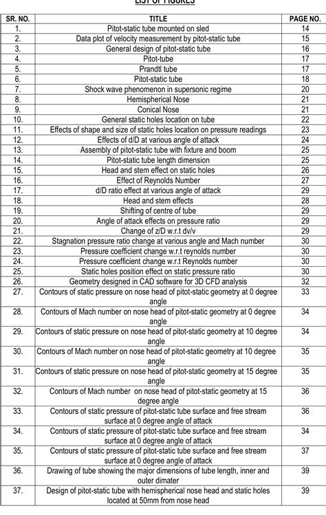 Table 1 Design Of Pitot Static Tube For Measuring The