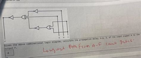 solved f a b c given the above combinational logic diagram