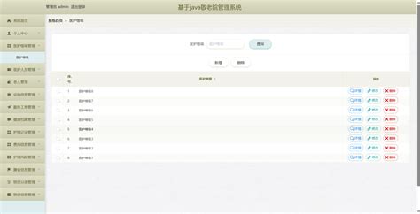 基于springboot的敬老院管理系统java毕业设计从戎源码网从戎源码网