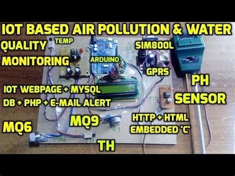 SVSEMBEDDED 9491535690 7842358459 Embedded Systems Mini Projects For Btech ECE And EEE Babes