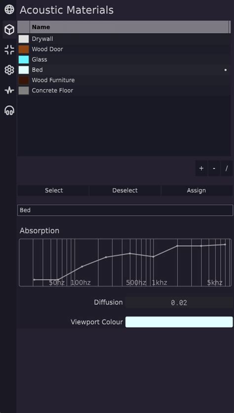 Materials Tab Lese Documentation
