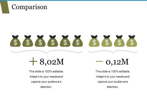 Comparison Ppt PowerPoint Presentation Inspiration Outfit
