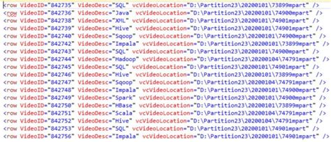Xml In Sql Server Big Data And Sql