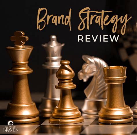 Brand Strategy Review Bundle Balanced Brands