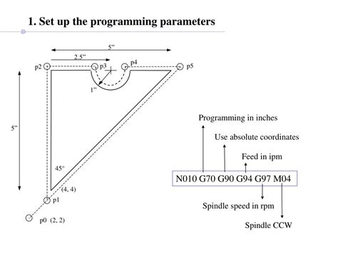 ppt numerical control programming powerpoint presentation free