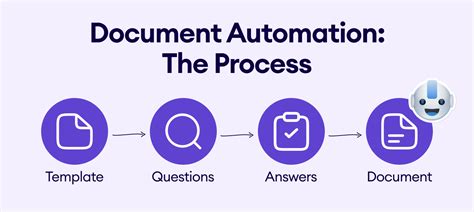 How To Use A Document Generator Bot In Kommo — Kommo Formerly Amocrm