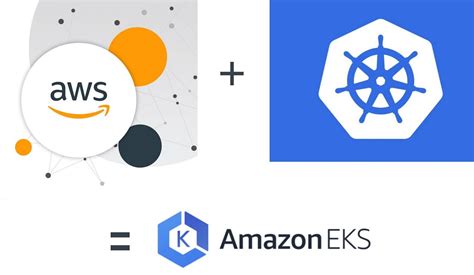 set up kubernetes on aws using kops by satish balakrishnan 50 off