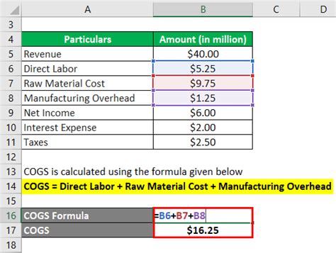 Operating Expense Formula Calculator Examples With Excel Template