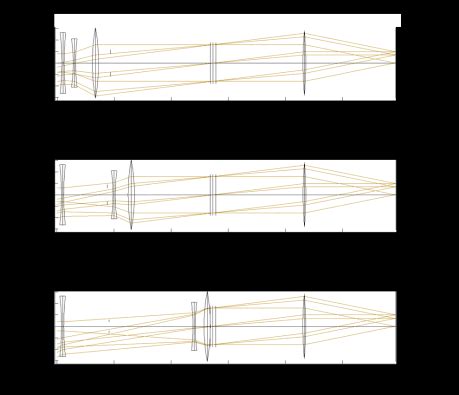 A B C Nnpp Setup Pnpp Setup Npp Setup Download Scientific Diagram