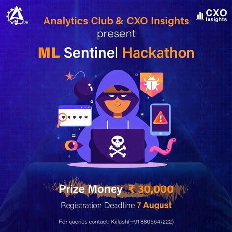 Analytics Club Iit Bombay On Linkedin Ml Learning Analytics