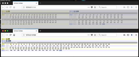 Increasing The Width Of Rendered Html In Shiny · Issue 127 · Brodieg