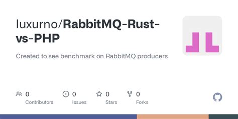 github luxurno rabbitmq rust vs php created to see benchmark on