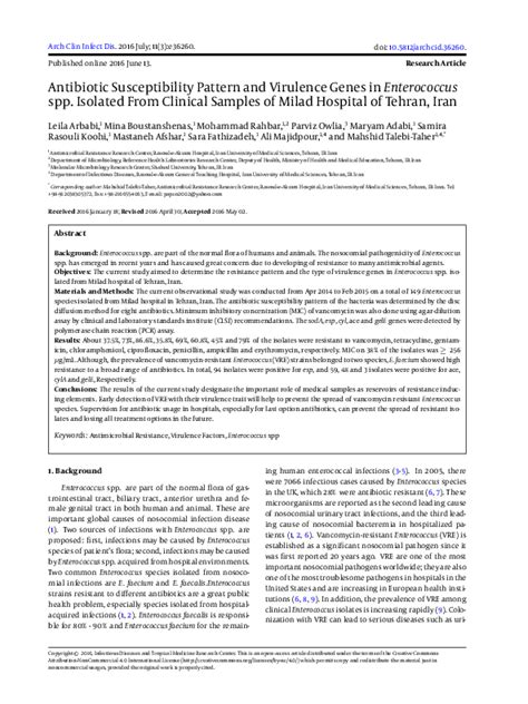 Pdf Antibiotic Susceptibility Pattern And Virulence Genes In Enterococcus Spp Isolated From