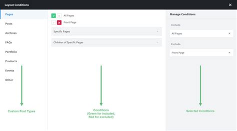 Understanding Conditional Layouts Avada Website Builder