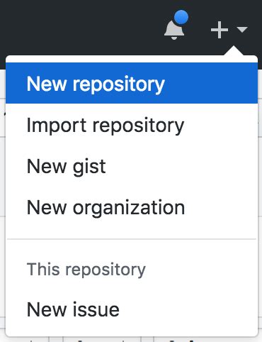 GitHub twogg git k s workshop Taller práctico de Kubernetes Docker y Docker Registry