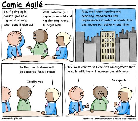 Agile And Efficiency Comic Agilé