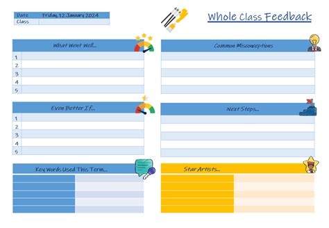 Ks3 Whole Class Feedback Form Teaching Resources