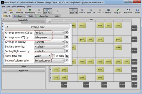 How To Make A Pivot Table