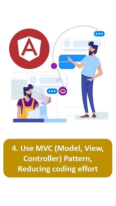 Interesting Facts About Angular Shorts Youtube