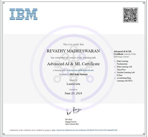 Revathy Madheswaran On Linkedin Datascience Artificialintelligence Deeplearning Nlp