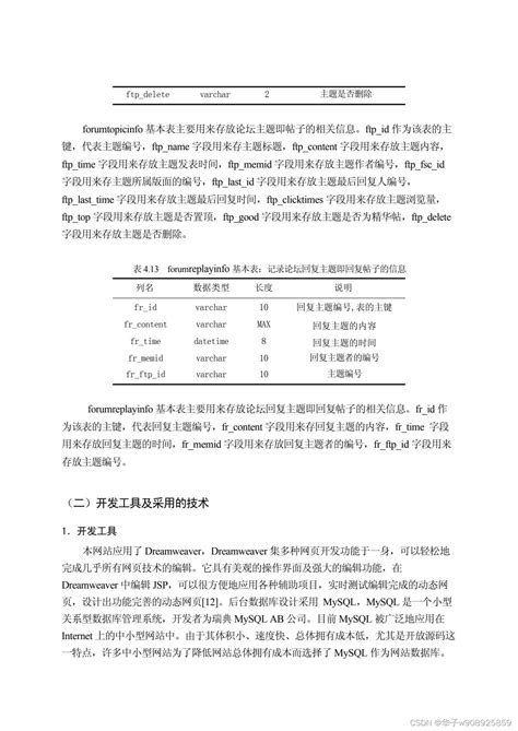 校园教学资源共享与交流平台的设计与实现 毕业论文参考 Csdn博客