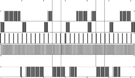 The Resulting Schedule Switchings For The Set Ts1 Task τ 1 Is Not Download Scientific Diagram