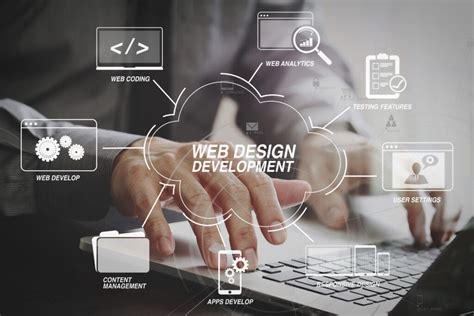 Why Your Business Needs A Custom Web Application In 2025 By Apex Web Design Inc Feb 2025