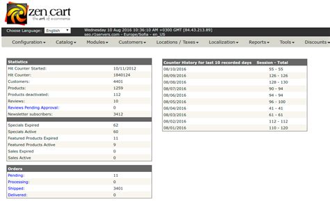 Best Open Source ECommerce Platforms In