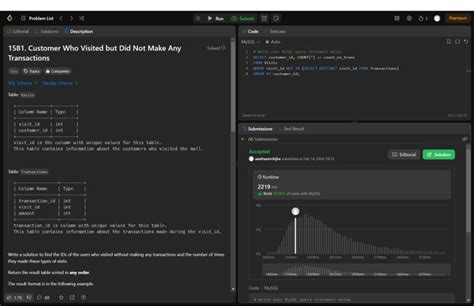 100daysofcodechallenge Drgvishwanathanchallenge Vitbhopallions