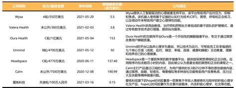 2021心理健康行业大事记汇总 知乎