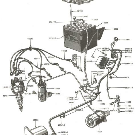 Demystifying The Ford 8n Hydraulic System A Comprehensive Diagram Guide