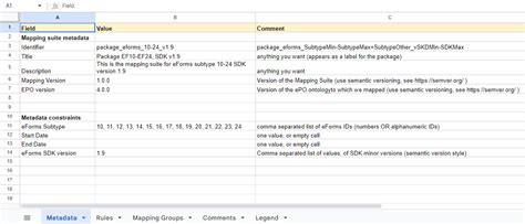 Untitled Eforms Mapping Docs