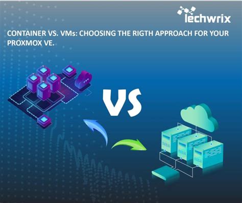 Techwrix On Linkedin Containers Vs Vms Choosing The Right Approach For Your Proxmox Ve Part