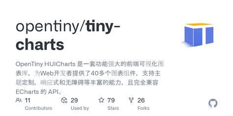 GitHub opentiny tiny charts OpenTiny HUICharts 是一套功能强大的前端可视化图表库为Web开发者提供了 多个图表组件支持主题定制响应式