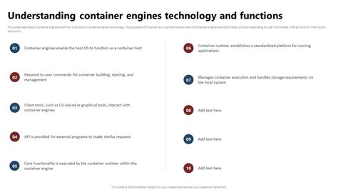 Containerization Technology Understanding Container Engines Technology And Functions Ppt Example