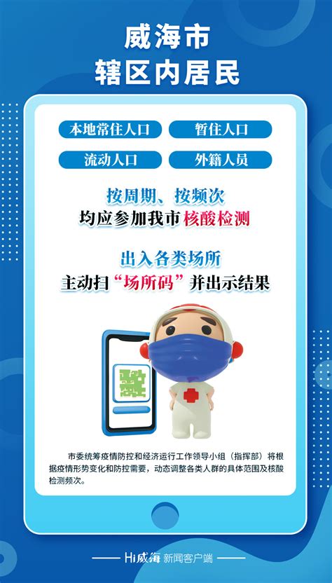 威海市人民政府 防疫服务 海报 “核酸检测”应检尽检！“场所码”逢进必扫！