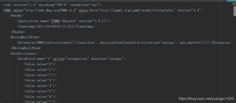 Java调用pythonjava调用python算法模型 Csdn博客