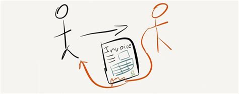 9 Easy Steps To Creating Your First Invoice