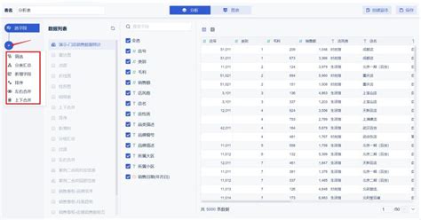 Excel表格复制格式快捷键是什么？学会这10个快捷键效率杠杠的！——九数云bi